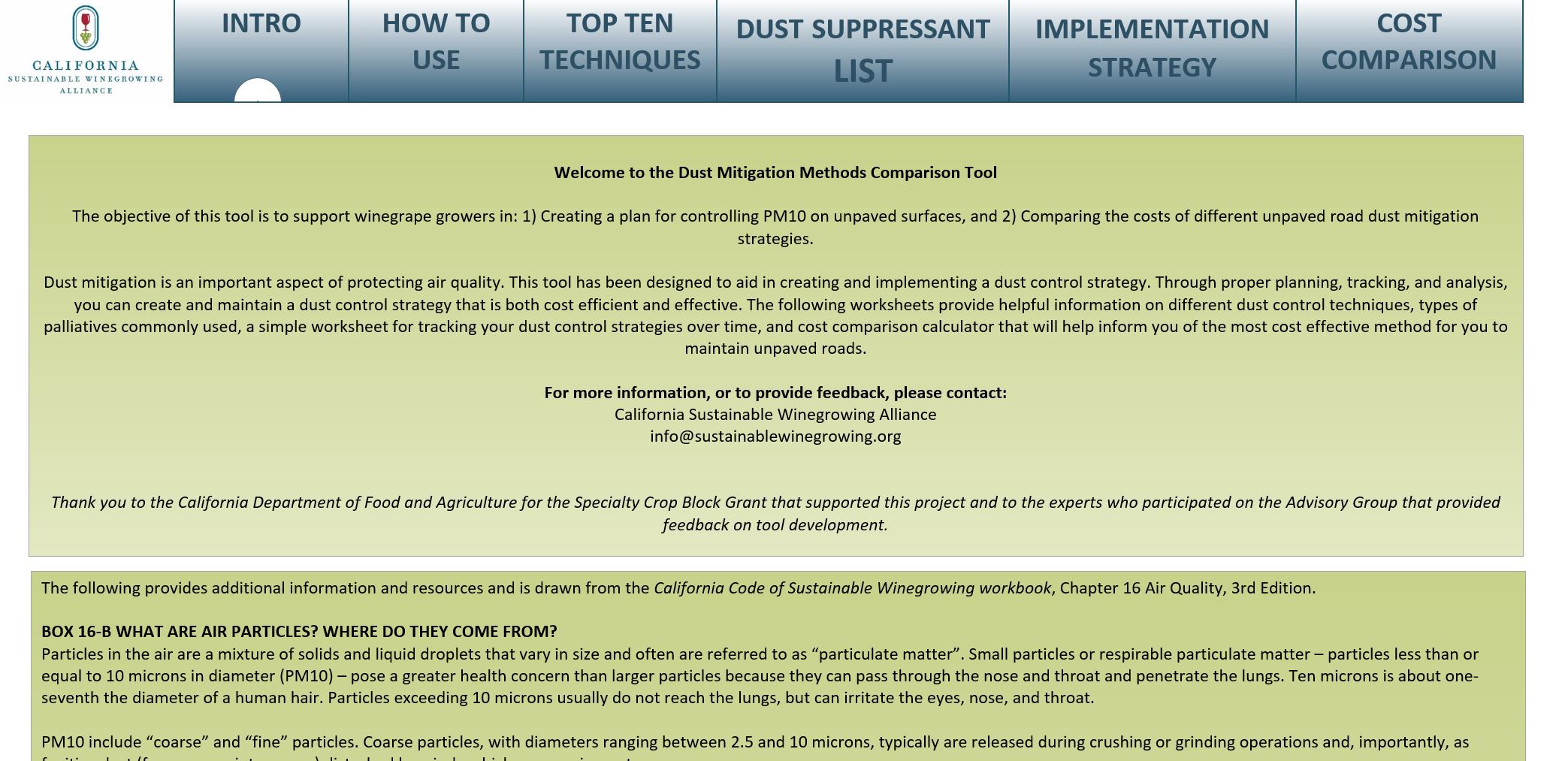 CSWA Resource Library